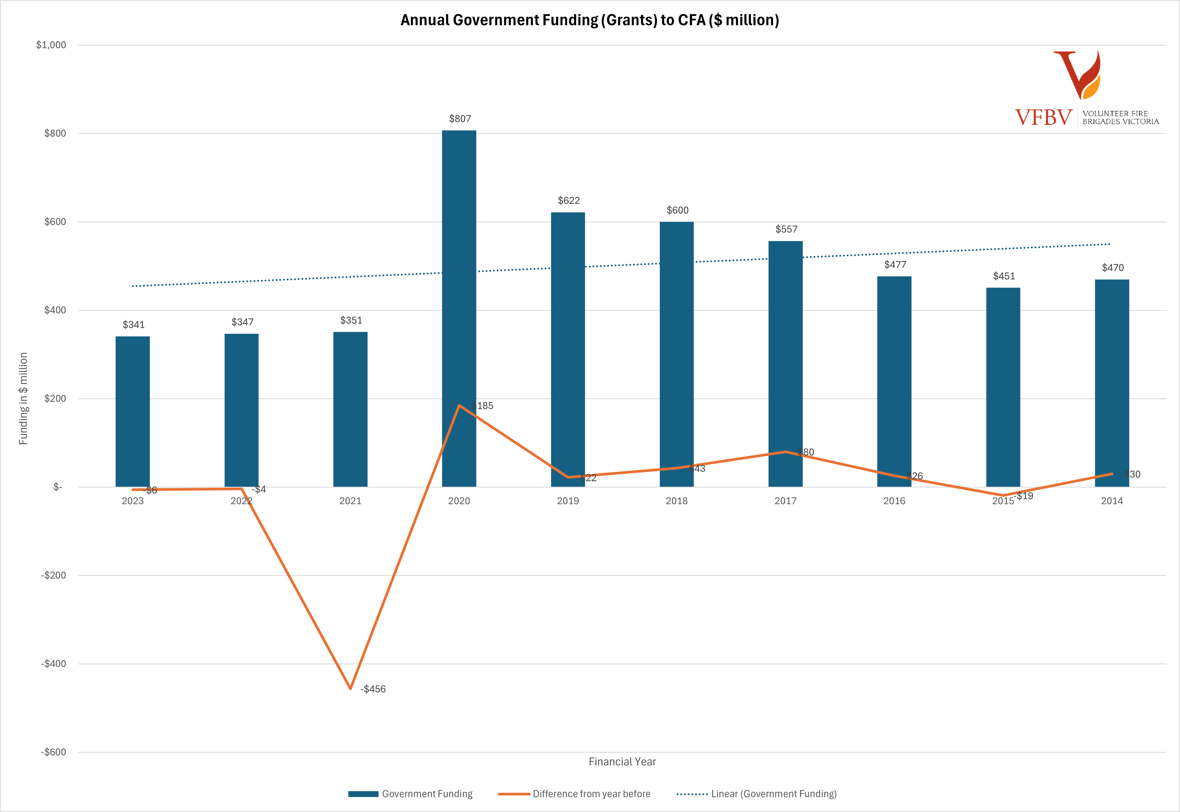 June 2024 Newsletter